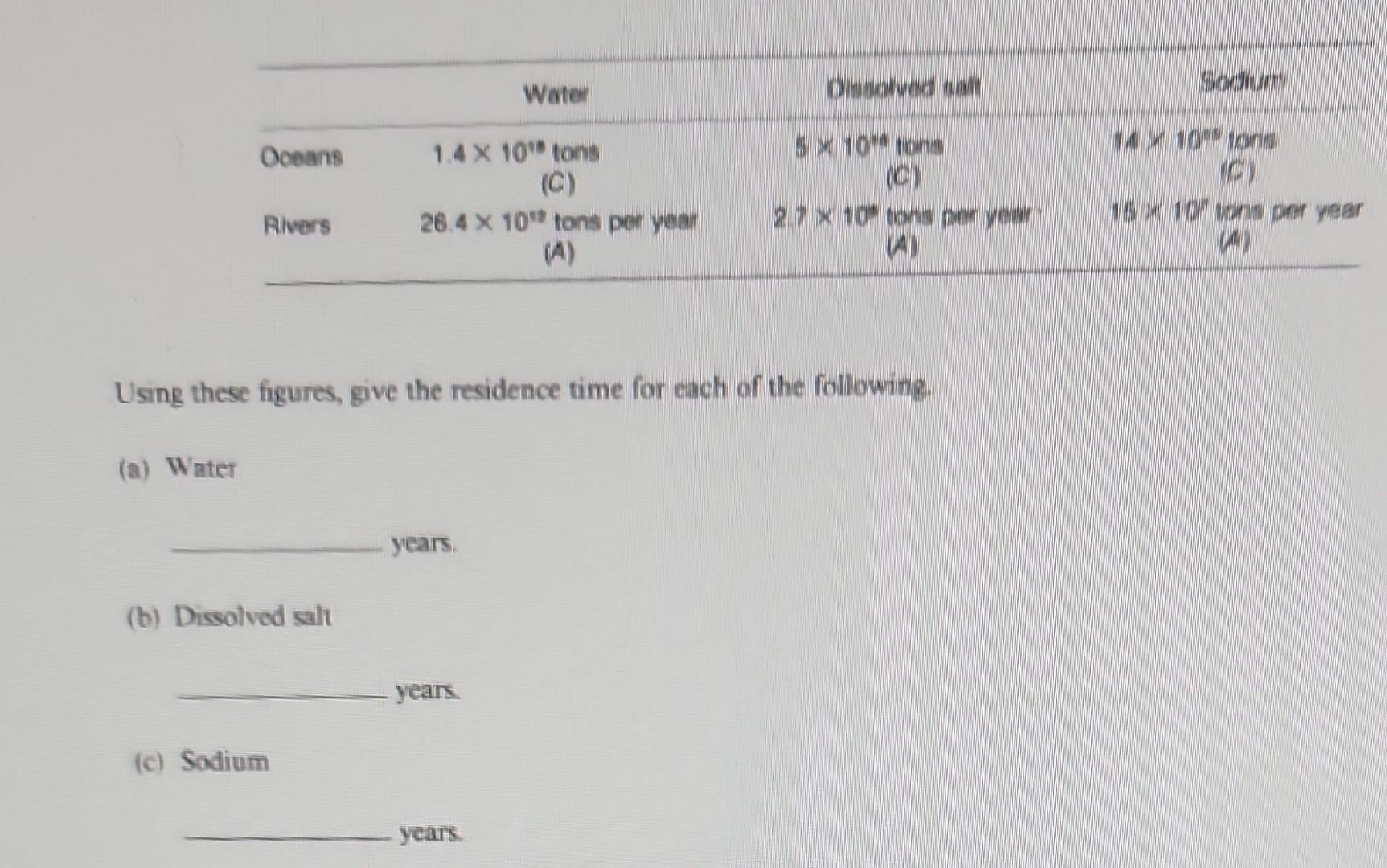 Solved Using these figures, give the residence time for each | Chegg.com