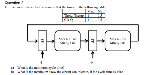 Solved Question 2For the circuit shown below assume that the | Chegg.com