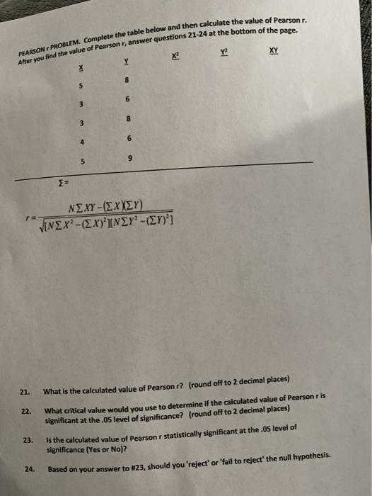 Solved PEARSON PROBLEM. Complete the table below and then | Chegg.com