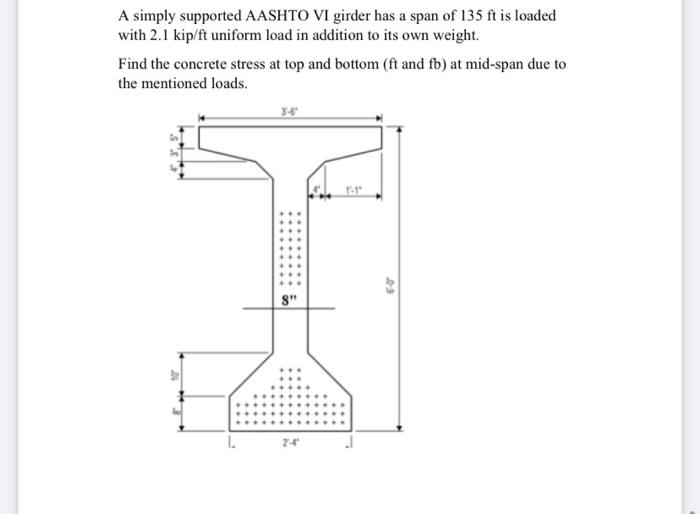 Solved A simply supported AASHTO VI girder has a span of 135 | Chegg.com