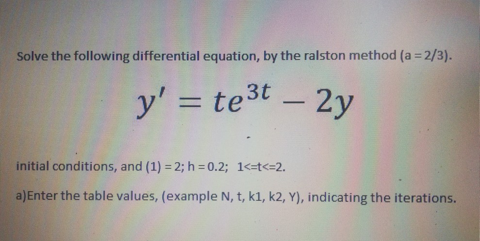 Solve the following differential equation, by the | Chegg.com