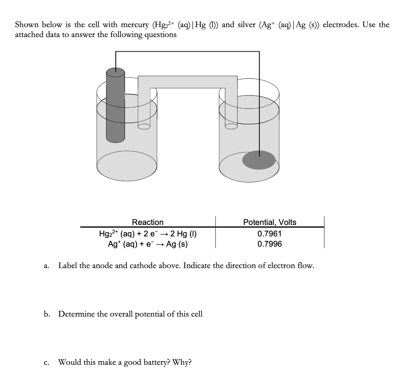 Solved Shown below is the cell with mercury | Chegg.com
