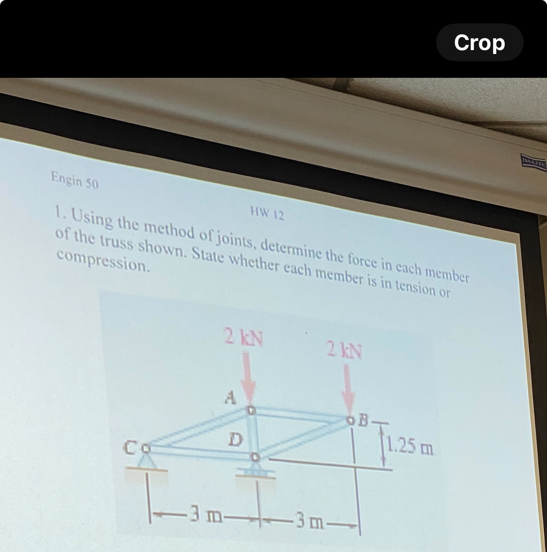 Solved Engin 50HW 12Using the method of joints, determine | Chegg.com