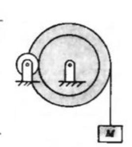 Solved Refer to Fig. 14-47. The hoisting mechanism consists | Chegg.com