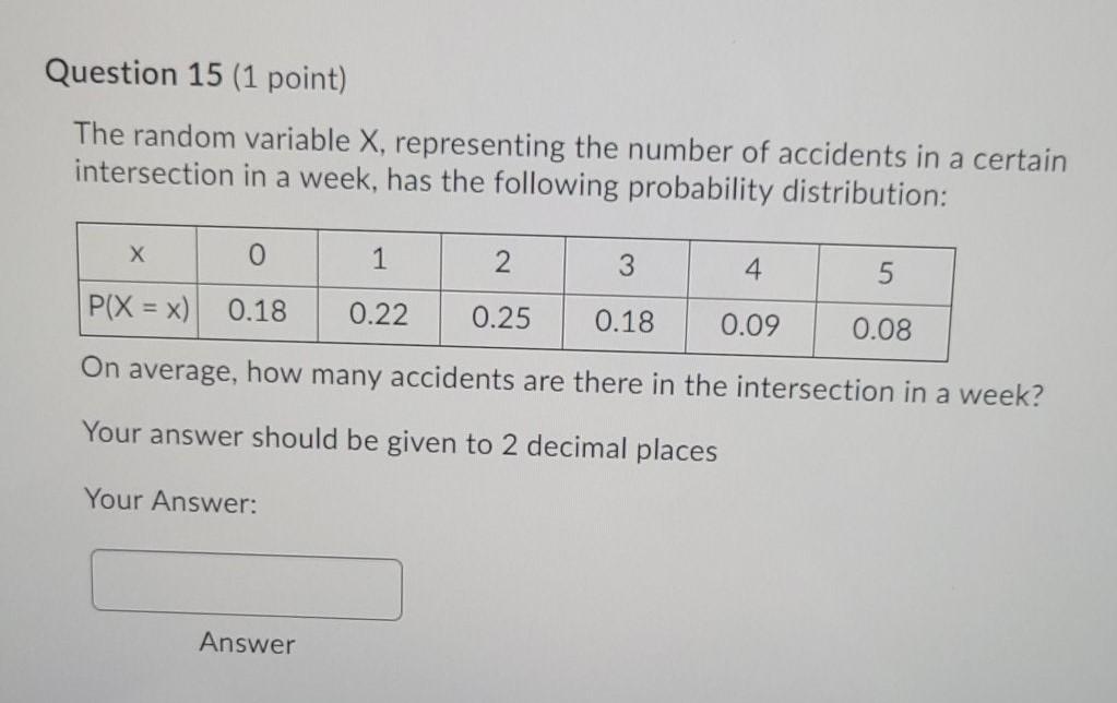 Solved Question 15 (1 point) The random variable X, | Chegg.com