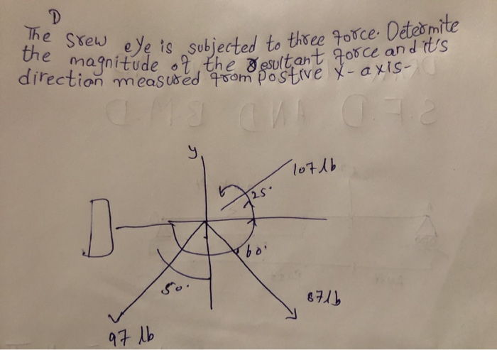 Solved The srew eye is subjected to three force. Determite | Chegg.com