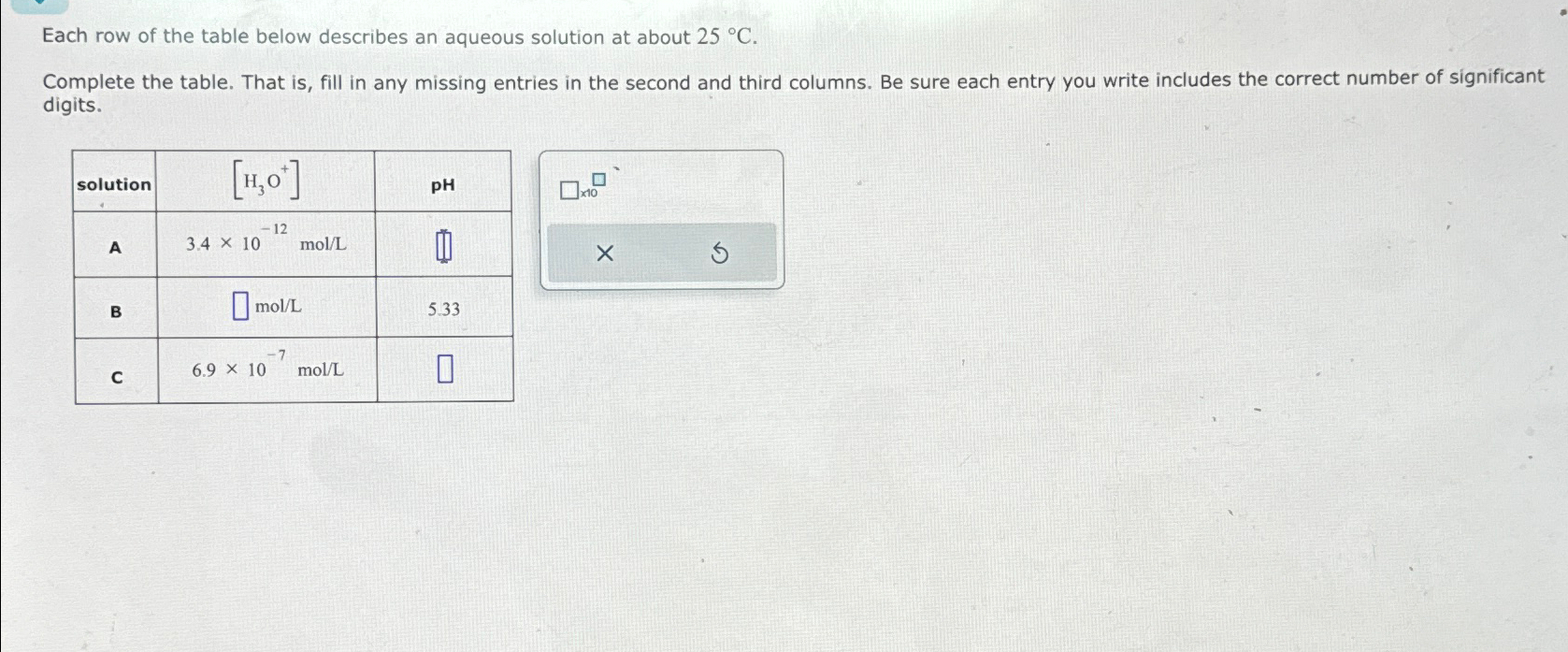 Each row of the table below describes an aqueous | Chegg.com