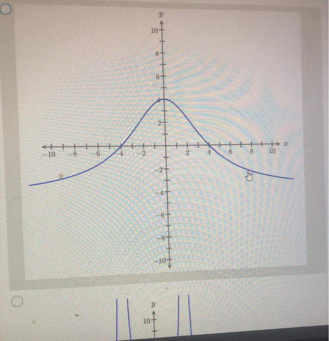 Solved A Curve Is Defined By The Parametric Equations