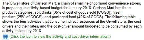 Solved 4. please fill in all boxes. please read the | Chegg.com