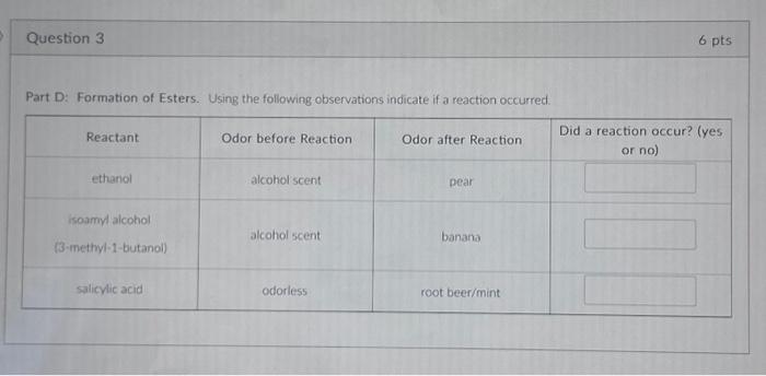Solved Question 3 Part D: Formation of Esters. Using the | Chegg.com