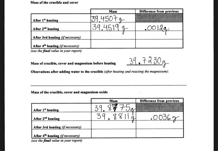 Results 1. Mass of Empty Crucible and Magnesium (10 | Chegg.com