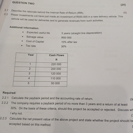 Solved QUESTION TWO[25]2.1 ﻿Describe the rationale behind | Chegg.com