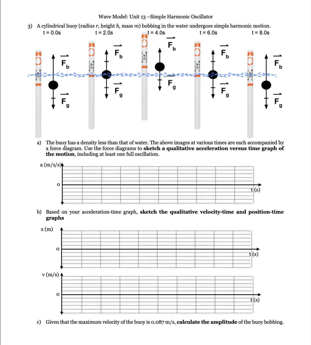 Solved Wave Model: Unit 13 -Simple Harmonic Oscillator3) ﻿A | Chegg.com