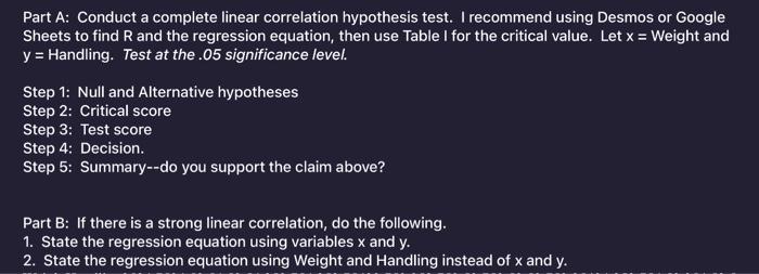 Solved Part A: Conduct a complete linear correlation | Chegg.com