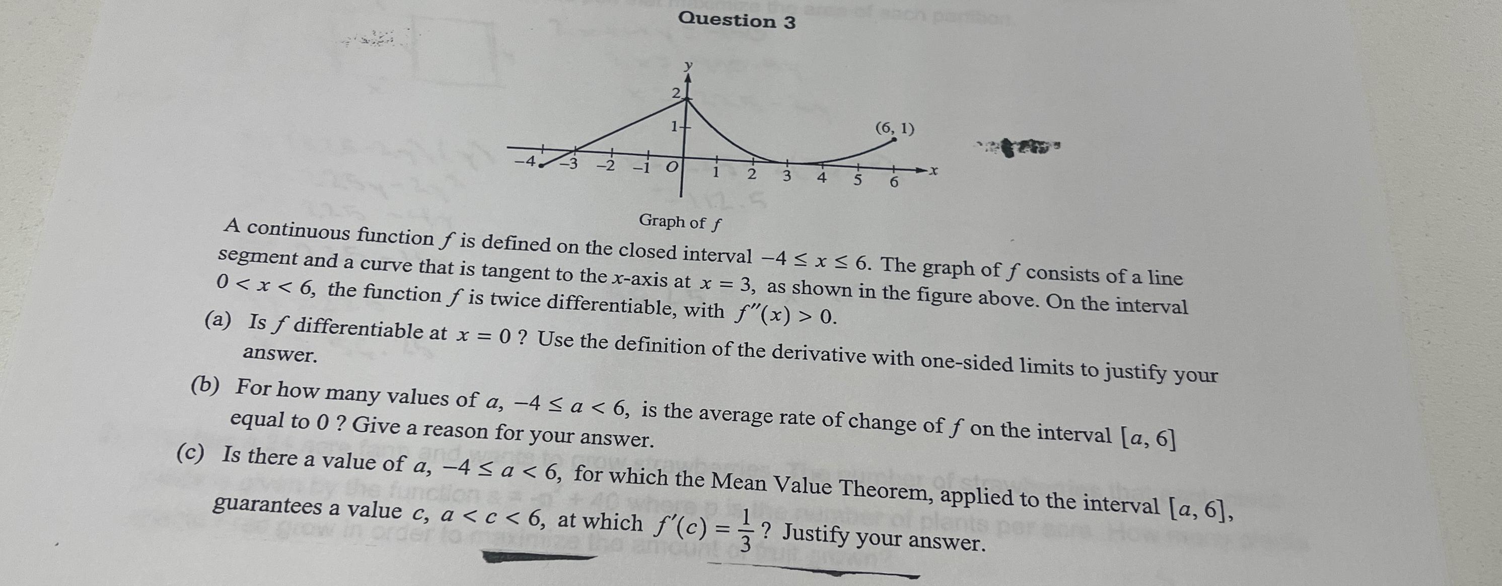 Solved Questinn ?\\nA continuous function f is defined on | Chegg.com
