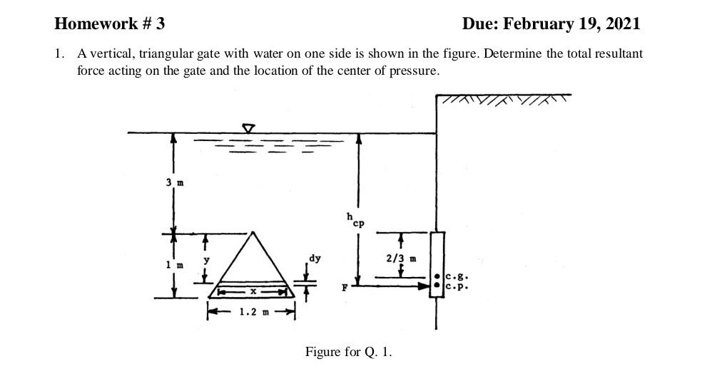 Solved 1. A vertical, triangular gate with water on one side | Chegg.com