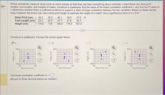 Solved Find Coe R Value Test Stat P Value Draw A