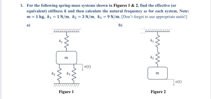 Solved 1. For the following spring-mass systems shown in | Chegg.com