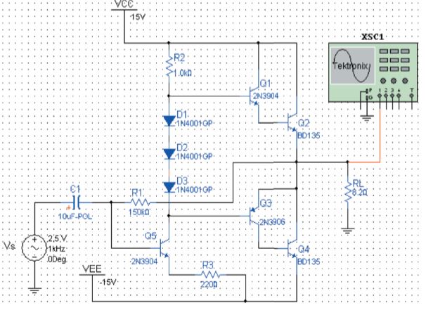 Solved The power amplifier is simulated using Multisim with | Chegg.com