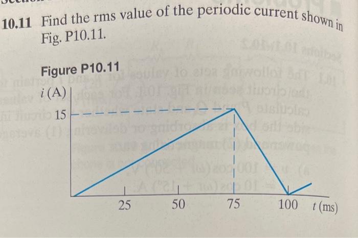 Solved 10 11 Find The Rms Value Of The Periodic Current
