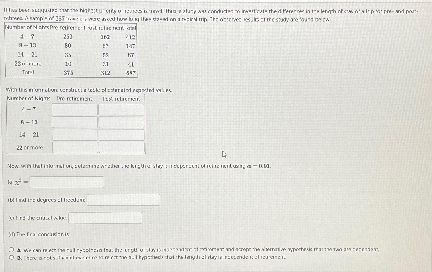 Solved It has been suggusted that the highest priority of | Chegg.com