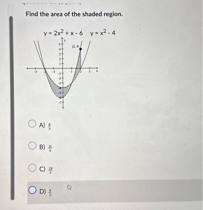 Solved Find the area of the shaded region. y=2x2+x−6y=x2−4 | Chegg.com