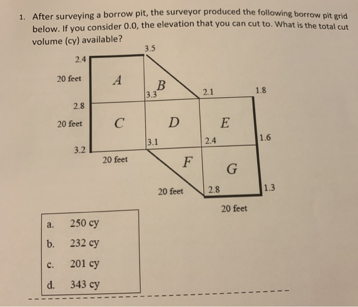 Solved rveyor produced the following borrow pit grid 1. | Chegg.com