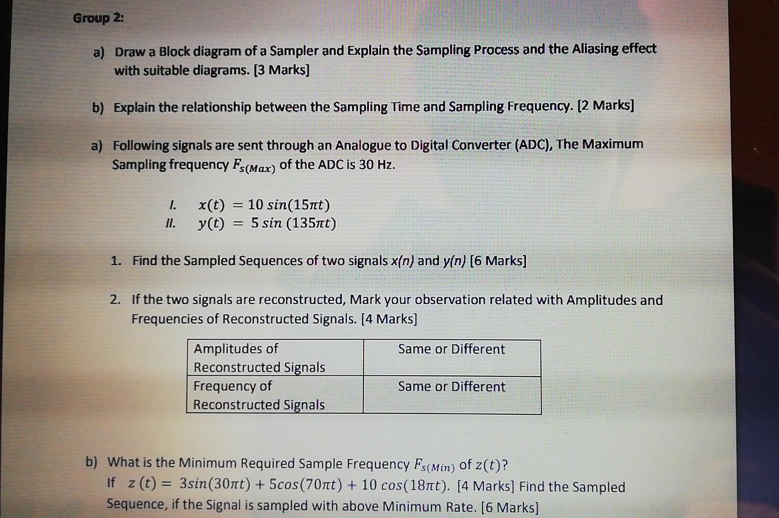 Solved Group 2: a) Draw a Block diagram of a Sampler and | Chegg.com