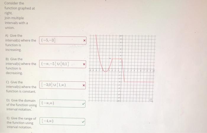 Solved Consider the function graphed at right Join multiple | Chegg.com