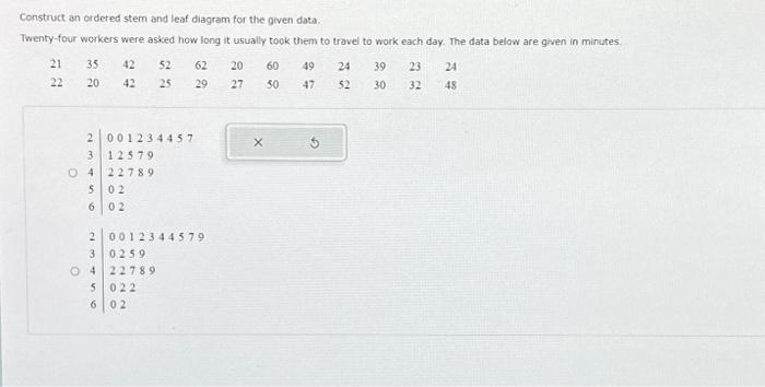 Solved Construct an ordered stem and leaf diagram for the | Chegg.com
