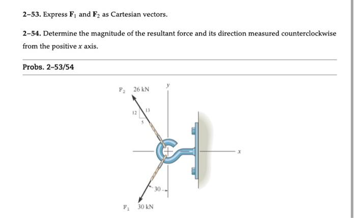 Solved 2-53. Express F1 and F2 as Cartesian vectors. 2-54. | Chegg.com