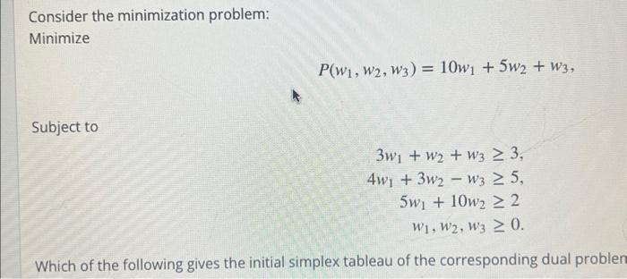 Solved Consider the minimization problem: Minimize | Chegg.com