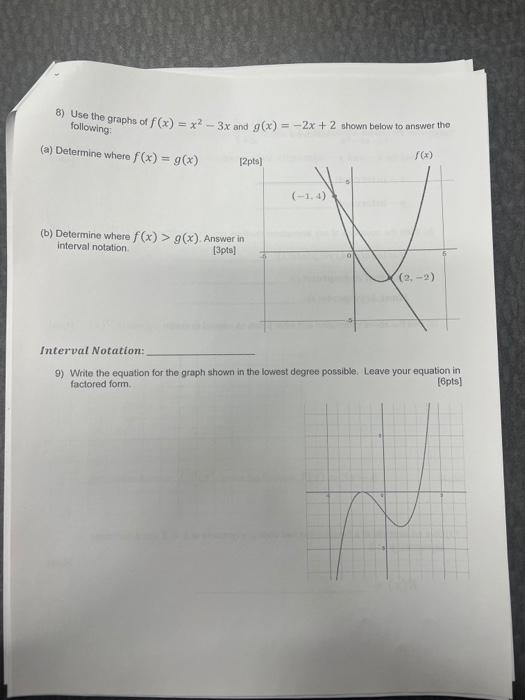 Solved 8) Use the graphs of f(x)=x2−3x and g(x)=−2x+2 shown | Chegg.com