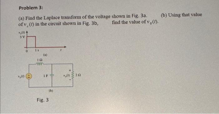 Solved (a) Find the Laplace transform of the voltage shown | Chegg.com