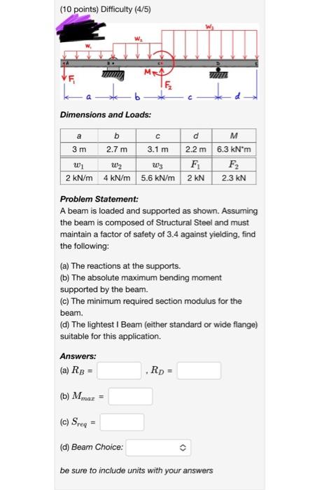 Solved (10 points) Difficulty (4/5) Dimensions and Loads: | Chegg.com