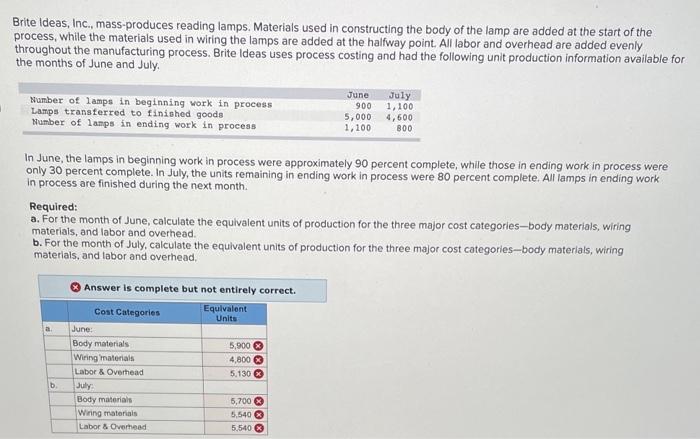 Solved Brite Ideas, Inc., mass-produces reading lamps. | Chegg.com