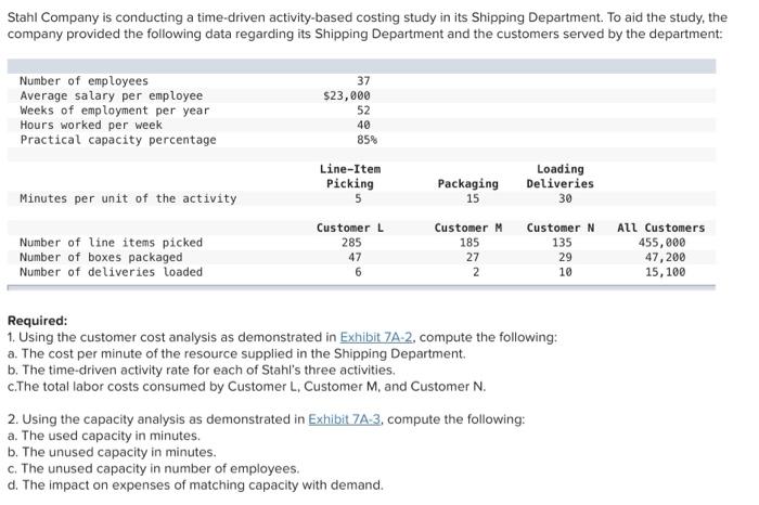 Solved Stahl Company is conducting a time-driven | Chegg.com