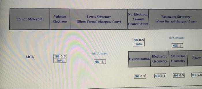 Solved Ton or Molecule Valence Electrons Lewis Structure | Chegg.com