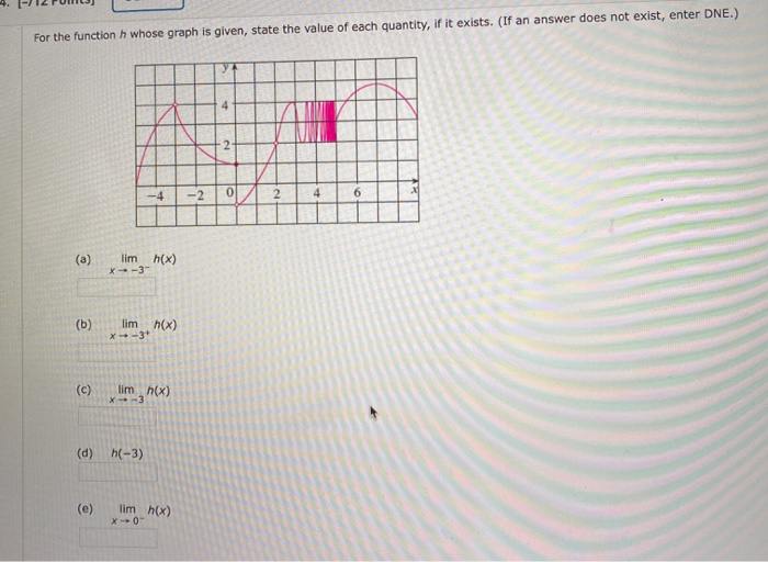 Solved For The Function H Whose Graph Is Given State The 8964
