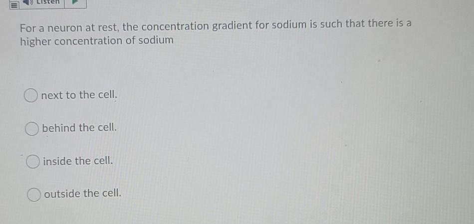 Solved For a neuron at rest, the concentration gradient for | Chegg.com
