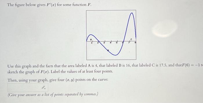 The figure below gives F′(x) for some function F. Use | Chegg.com