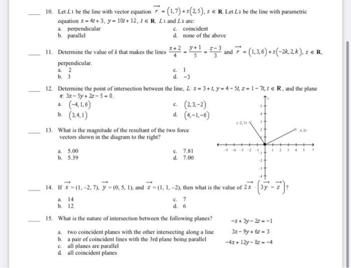 Solved d none of the above 1. Determine which line is | Chegg.com
