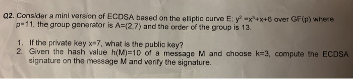 Solved Q2. Consider a mini version of ECDSA based on the | Chegg.com