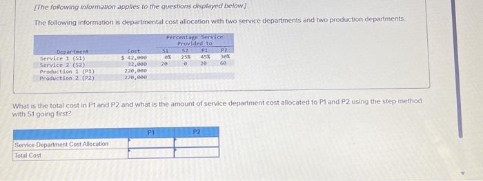 Required information [The following information | Chegg.com