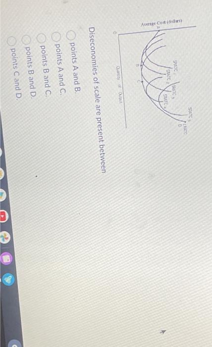 Solved Average Cost (dollars) 0 SRATC SRATC SRATC 2 B SRATC | Chegg.com