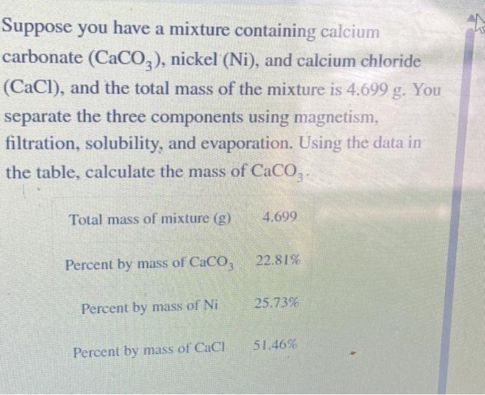 Solved Suppose you have a mixture containing calcium | Chegg.com