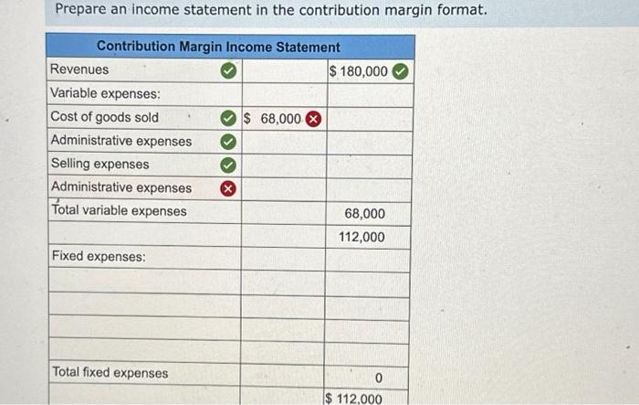 Solved a. Prepare an income statement in the contribution | Chegg.com