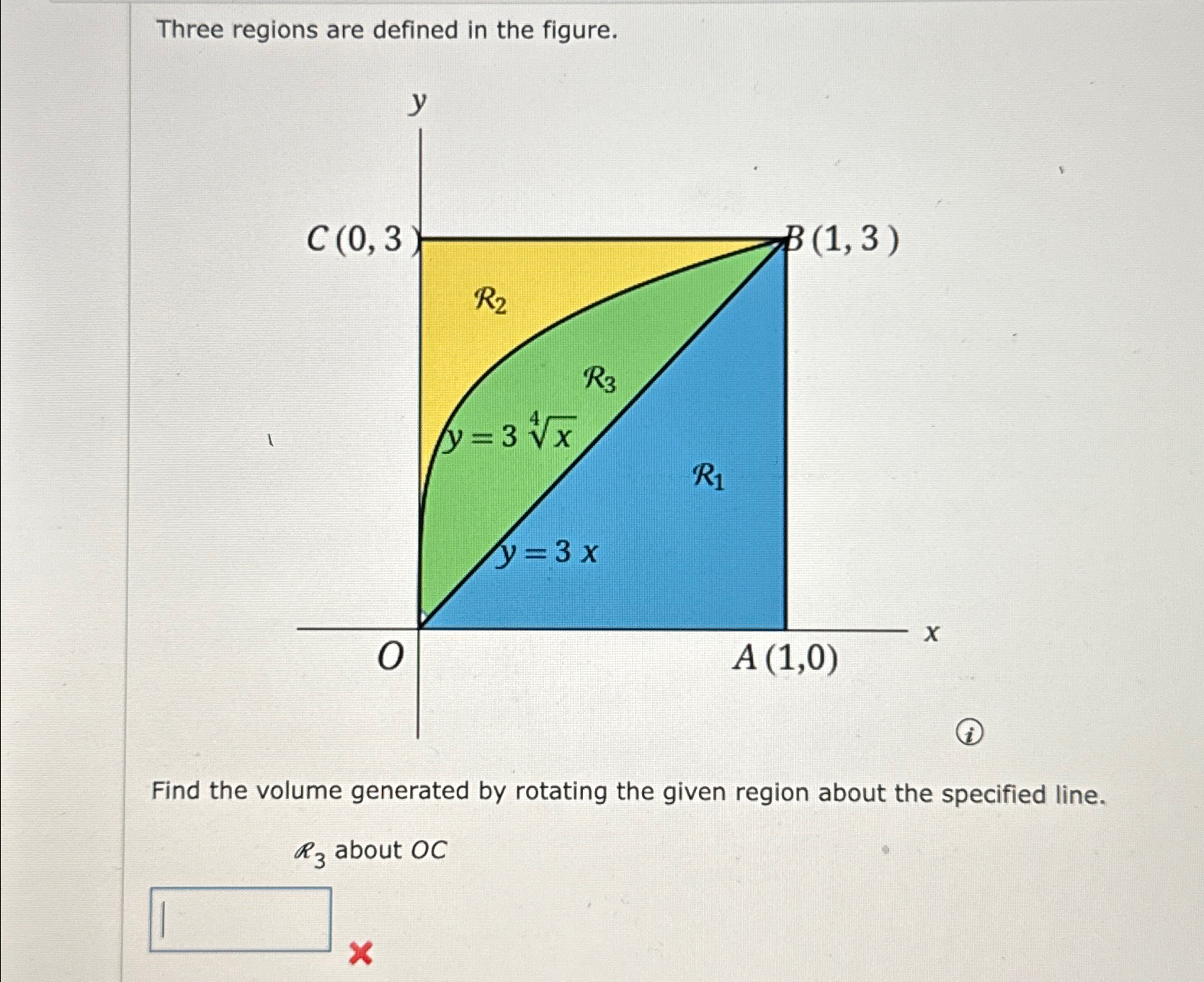 Solved Three regions are defined in the figure.(i)Find the | Chegg.com