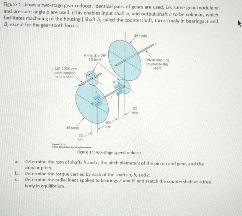 Solved Figure 1 shows a two-stage gear reducer. Identical | Chegg.com