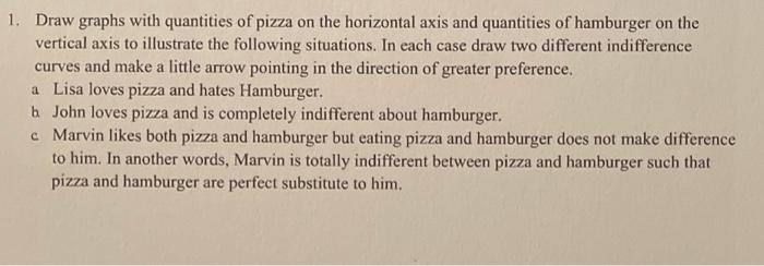 Solved 1. Draw graphs with quantities of pizza on the | Chegg.com